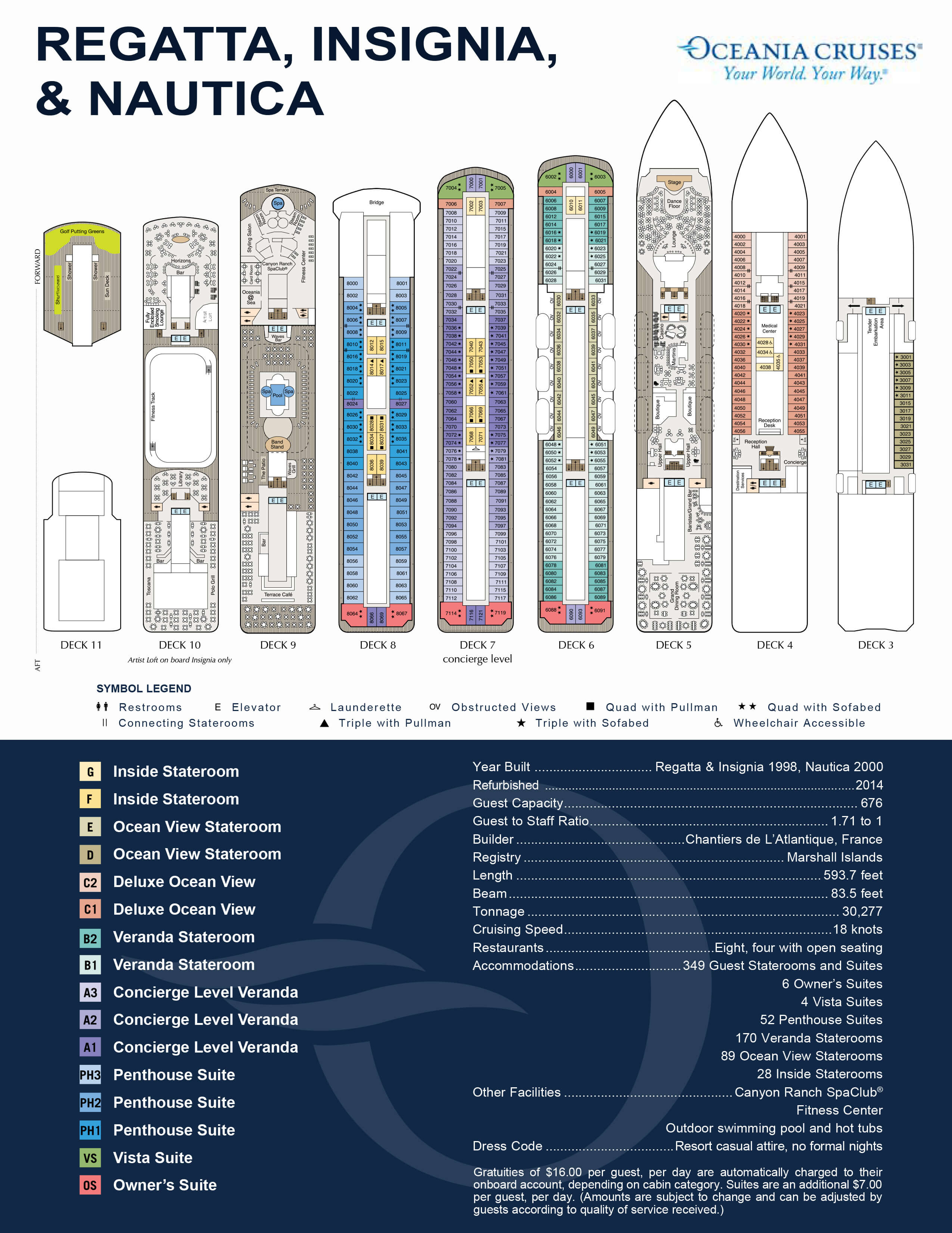 R CLASS SHIPS - Go Next